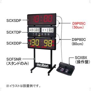 &nbsp;メーカー&nbsp;モルテン&nbsp;商品カテゴリ&nbsp;モルテン（molten）&nbsp;発送目安&nbsp;3日〜4日以内に発送予定（土日祝除）&nbsp;お支払方法&nbsp;銀行振込・クレジットカード&nbsp;...