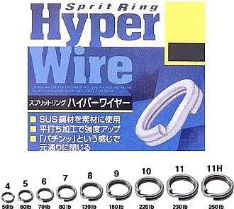 &nbsp;メーカー&nbsp;オーナーばり&nbsp;商品カテゴリ&nbsp;仕掛け＞スプリットリング&nbsp;発送目安&nbsp;1〜2週間以内に発送予定&nbsp;お支払方法&nbsp;銀行振込・クレジットカード&nbsp;送料&n...