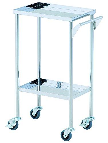 &nbsp;メーカー&nbsp;アズワン&nbsp;商品カテゴリ&nbsp;施設家具・設備＞回診車・ワゴン&nbsp;発送目安&nbsp;1日〜2日以内に発送予定（土日祝除）&nbsp;お支払方法&nbsp;銀行振込・クレジットカード&nb...