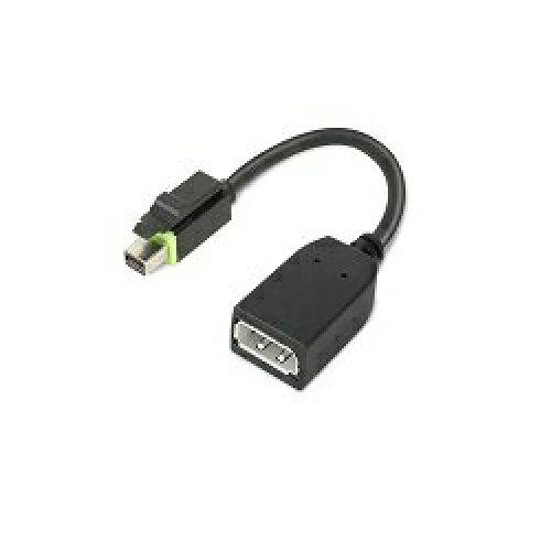 &nbsp;メーカー&nbsp;LENOVO レノボ&nbsp;商品カテゴリ&nbsp;PCアクセサリ・サプライ＞パソコン・周辺機器&nbsp;発送目安&nbsp;翌日までに発送（休業日除く）&nbsp;お支払方法&nbsp;銀行振込・クレ...