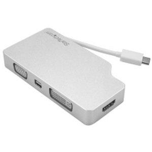 &nbsp;メーカー&nbsp;STARTECH.COM&nbsp;商品カテゴリ&nbsp;PCアクセサリ・サプライ＞パソコン・周辺機器&nbsp;発送目安&nbsp;2日〜3日以内に発送予定（土日祝除）&nbsp;お支払方法&nbsp;銀...