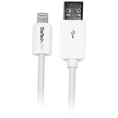 &nbsp;メーカー&nbsp;STARTECH.COM&nbsp;商品カテゴリ&nbsp;PCケーブル＞USBケーブル&nbsp;発送目安&nbsp;2日〜3日以内に発送予定（土日祝除）&nbsp;お支払方法&nbsp;銀行振込・クレジッ...