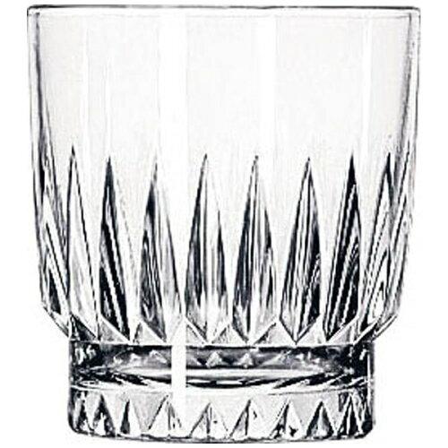 &nbsp;メーカー&nbsp;Libbey&nbsp;商品カテゴリ&nbsp;グラス・カップ・デカンタ＞グラス・タンブラー&nbsp;発送目安&nbsp;2日〜3日以内に発送予定（土日祝除）&nbsp;お支払方法&nbsp;銀行振込・クレ...