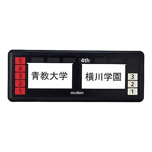 &nbsp;メーカー&nbsp;モルテン&nbsp;商品カテゴリ&nbsp;モルテン（molten）&nbsp;発送目安&nbsp;1週間以内に発送予定&nbsp;お支払方法&nbsp;銀行振込・クレジットカード&nbsp;送料&nbsp;...