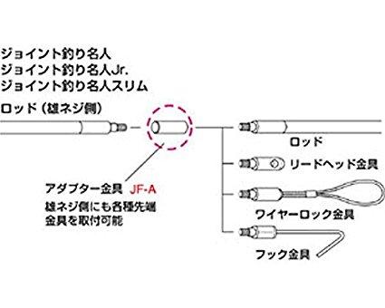 &nbsp;メーカー&nbsp;デンサン/ジェフコム&nbsp;商品カテゴリ&nbsp;電設＞コードリール&nbsp;発送目安&nbsp;1〜2週間以内に発送予定&nbsp;お支払方法&nbsp;銀行振込・クレジットカード&nbsp;送料&...