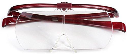 &nbsp;メーカー&nbsp;パール(Pearl)&nbsp;商品カテゴリ&nbsp;机上用品・文具収納＞拡大鏡・ルーペ&nbsp;発送目安&nbsp;1〜2週間以内に発送予定&nbsp;お支払方法&nbsp;銀行振込・クレジットカード&...