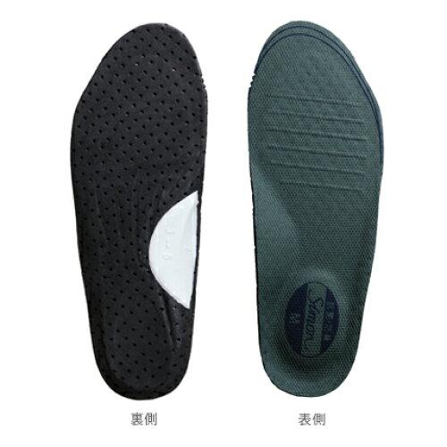 &nbsp;メーカー&nbsp;シモン&nbsp;商品カテゴリ&nbsp;シューケア＞インソール　&nbsp;発送目安&nbsp;1〜2週間以内に発送予定&nbsp;お支払方法&nbsp;銀行振込・クレジットカード&nbsp;送料&nbsp...