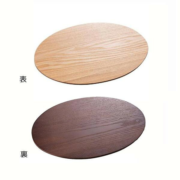 &nbsp;メーカー&nbsp;佐藤金属興業&nbsp;商品カテゴリ&nbsp;調理器具＞鍋敷き&nbsp;発送目安&nbsp;1週間以内に発送予定&nbsp;お支払方法&nbsp;銀行振込・クレジットカード&nbsp;送料&nbsp;送料...