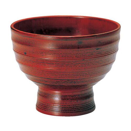 &nbsp;メーカー&nbsp;福井クラフト(Fukui Craft)&nbsp;商品カテゴリ&nbsp;食器・グラス・カトラリー＞和皿&nbsp;発送目安&nbsp;1〜2週間以内に発送予定&nbsp;お支払方法&nbsp;銀行振込・クレ...