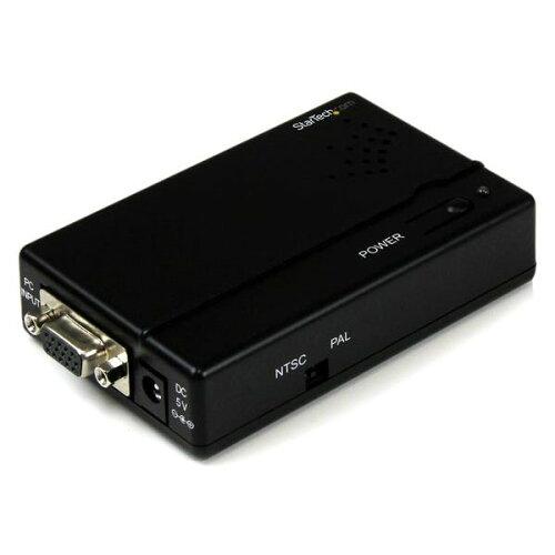&nbsp;メーカー&nbsp;STARTECH.COM&nbsp;商品カテゴリ&nbsp;PC用変換アダプタ＞変換コネクタ&nbsp;発送目安&nbsp;2日〜3日以内に発送予定（土日祝除）&nbsp;お支払方法&nbsp;銀行振込・クレ...