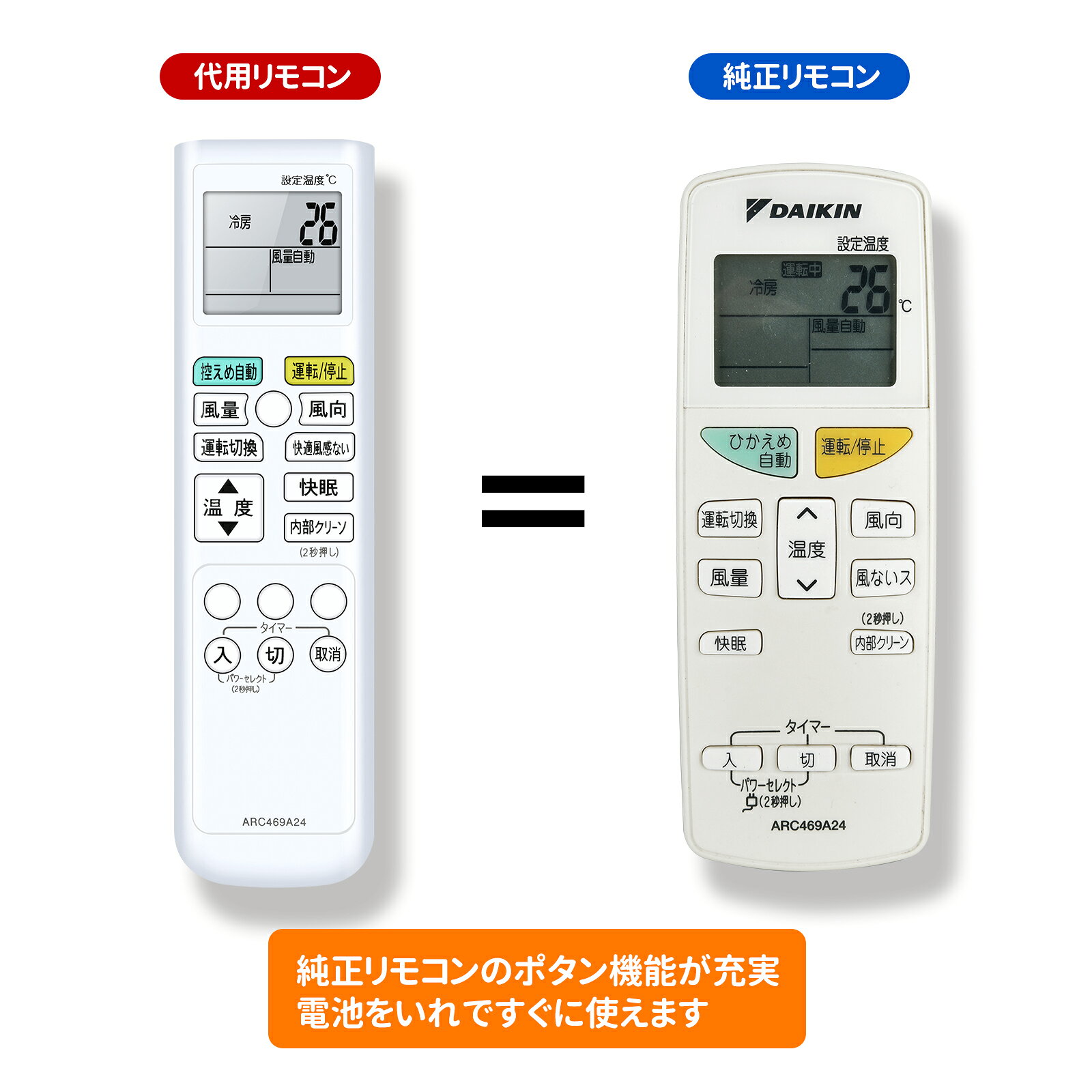 商品説明 【簡易リモコン】純正リモコンの全機能を網羅し、軽くて使いやすい 【適用機種】AN22PNS-W AN25PNS-W AN28PNS-W AN40PNP-W AN56PNP-W F22PTES-C F22PTES-W F25PTES...