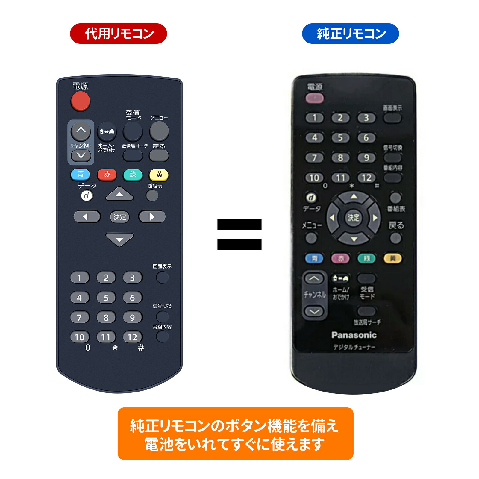 商品説明 【簡易リモコン】本製品は、純正リモコンの紛失や無反応などの故障による交換品、代替品、予備品としてご使用いただけます。電池は付属していません。リモコンの設定方法は、取扱説明書を参照するか、メーカーにお問い合わせください。 【対応機種...