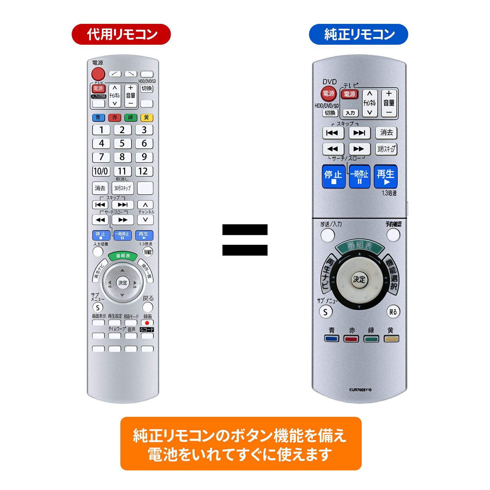 商品説明 【簡易リモコン】本製品は、純正リモコンの紛失や無反応などの故障による交換品、代替品、予備品としてご使用いただけます。電池は付属していません。リモコンの設定方法は、取扱説明書を参照するか、メーカーにお問い合わせください。 【対応機種...