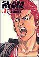◆商品説明◆ 商品名 【中古】 SLAM DUNK＜完全版＞ 全24巻 完結 セット 井上雄彦 [レンタル落ち] [コミック] [漫画] コンディション 中古：目立った傷や汚れなし ※本商品はレンタル落ち・ネットカフェ使用品の商品となります...