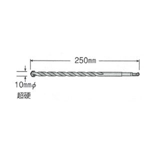 &nbsp; ボッシュ &nbsp; 0120-345-762 女性にもおすすめ！●ALCと鉄筋を同時にラクラク切断!●ALCの補強鉄筋も噛まずに切断する安全設計。●高品質の超硬チップの採用で超長寿命。●ALC板の穴あけ。130mmまで。●...