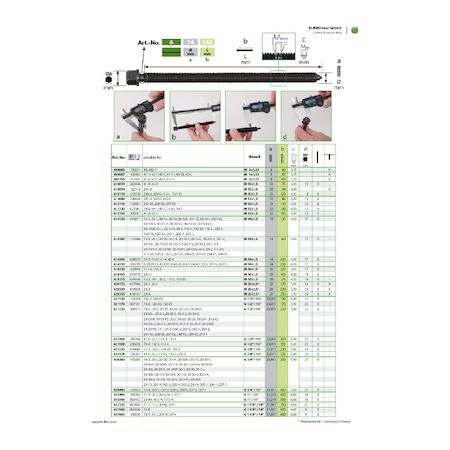 【商品説明】●ネジ径(mm)：M9●長さ(mm)：87●適合プーラー品番：41-1・42-1・43-1・43-2●重量(kg)：0.06●ハンドル付です。類似商品はこちらクッコ KUKKO 621300 41−5・419,965円クッコ K...