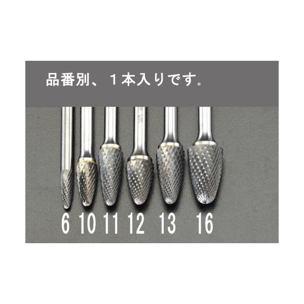 ●軸径…6mm●刃径…6mm●刃長…18mm●全長…50mm●入数…1本入り類似商品はこちらエスコ EA819JE-106 6x19mm64,731円エスコ EA819JE-11 11x25mm66,656円エスコ EA819JE-13 1...