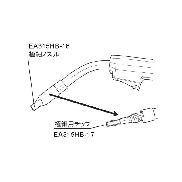 ●EA315HB-1用替チップ●対応ワイヤー径…φ0.8mm●入数…5個類似商品はこちらエスコ EA315GH-16 φ0．9mm　溶2,593円エスコ EA315HB-11 φ0．8mmx25,965円エスコ EA315HB-16 極細ノ...