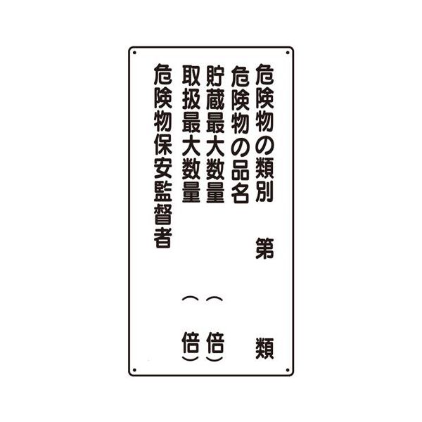 ●材質…エコユニボード●サイズ…600×300×1.2mm●表示内容…危険物の種別●取付穴…2.5mm×4ヶ所●非粘着類似商品はこちらエスコ EA983CR-8 600x300mm2,167円エスコ EA983CR-17 600x300m2...