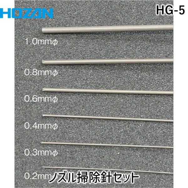 よく一緒に購入されている商品ホーザン W-98 ロッキー 六角レンチセット1,276円ホーザン N-9-150 ストリップ穴付ニッパ2,675円ホーザン P-244 ウォーターポンププライヤ2,214円トラスコ中山 TRUSCO TPW-2...