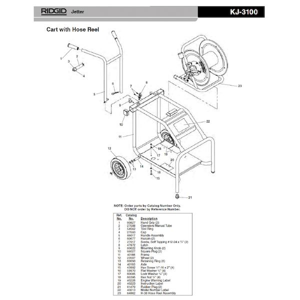 ●サイズ：#12-24×3/4”●KJ-3000・KJ-3100・H-30用セルフタッピングスクリュー。類似商品はこちらリジッド RIDGID 10908 セルフ タ767円リジッド RIDGID 26942 スクリュー6,529円リジッド...