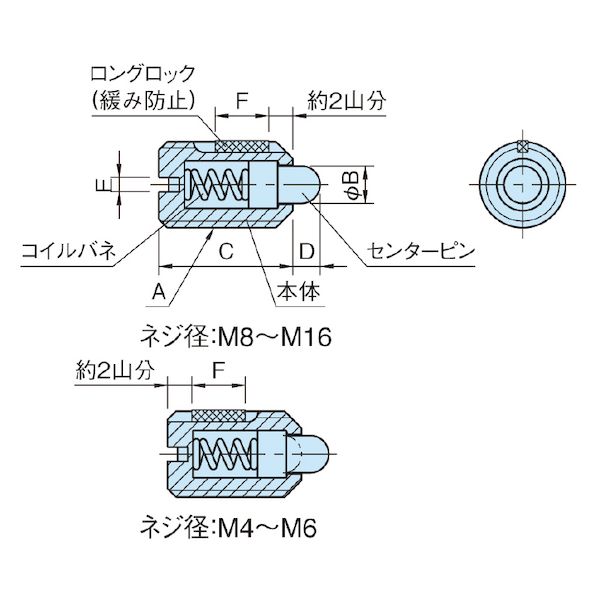 イマオコーポレーションメーカーお問い合わせ：0575-32-2239●プランジャー●ショートプランジャー（ロングロック付）●標準在庫品●ROHS●寸法M（mm）：M8x1.25●寸法d（mm）：4●寸法L（mm）：16●寸法S（mm）：2●...
