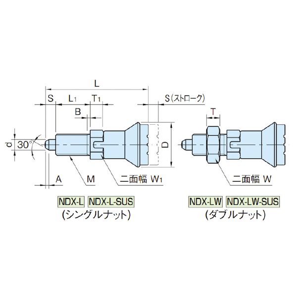イマオコーポレーションメーカーお問い合わせ：0575-32-2239●寸法d（-0.02・-0.04）（mm）：5●寸法L1（mm）：17●寸法S（mm）：5●寸法A（mm）：1.3●寸法D（mm）：21●寸法W1（mm）：13●寸法T1（...