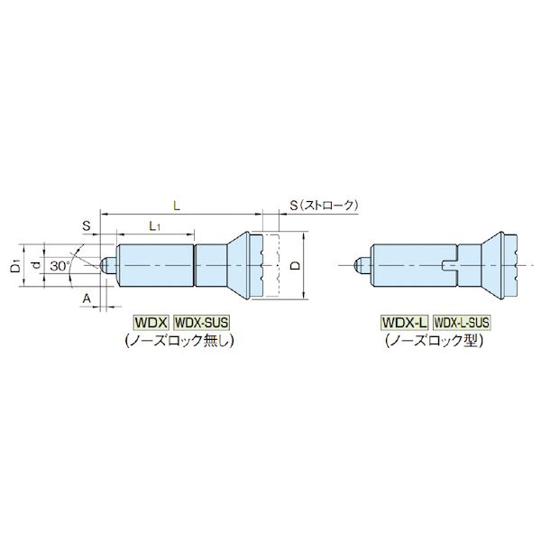 イマオコーポレーションメーカーお問い合わせ：0575-32-2239●寸法D1（h9）：12●寸法d（-0.02・-0.04）（mm）：5●寸法L1（mm）：24●寸法S（mm）：5●寸法A（mm）：1.3●寸法D（mm）：21●荷重最小〜...