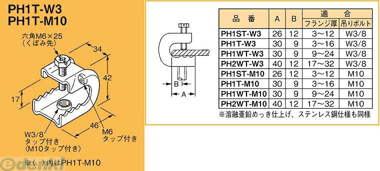 【商品説明】形鋼から吊りボルトを下げ、各種の設備を支持する金具です。引っ張りに対して、確実な支持ができる様に、クボミ先構造のねじを使用しています。エコノミータイプのパイラック型吊り金具です。■表面処理：電気亜鉛めっき(C)■適合フランジ厚：...