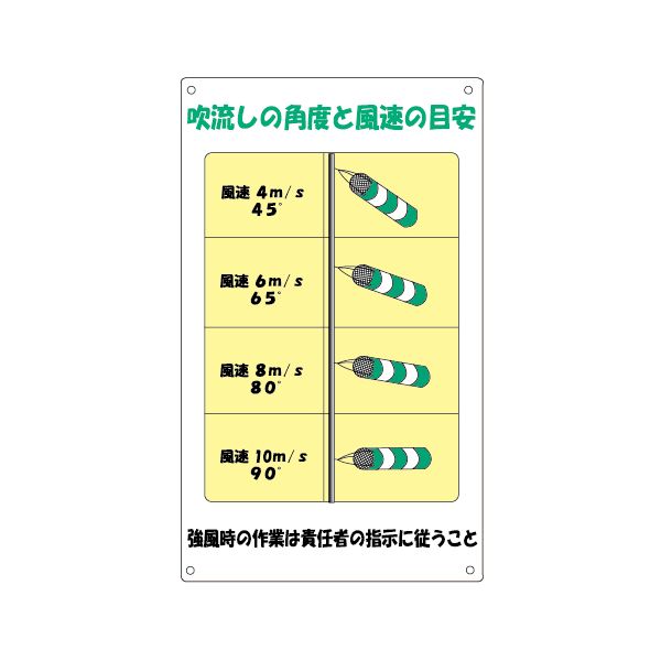 【商品説明】●吹流しの角度と風速の目安をひと目で確認●風洞試験による平均的な数値を掲載●4隅穴加工により設置も便利●規格:300W×500H●材質:PPボード●サイズ(mm):縦500×横300×高さ1●重量(kg):0.17類似商品はこち...