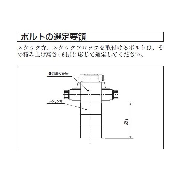 【商品説明】●03シリーズスタック弁の取付ボルトです。●形式:取付ボルト(4本入り)●ボルト4本で一式となります。●積層段数0は、電磁操作弁のみ（スタック弁の積層は無し）の場合です。●植込みボルトをご使用の場合、マニホールドブロック等の取付...