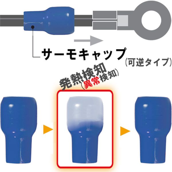 アズワン0120-700-875【商品説明】【特徴】設定温度の75℃を超えると色が変化し始めます。●温度が下がれば元の色に戻る可逆タイプです。【仕様】適用電線sq断面積（mm2）：8●色：青●設定温度：75℃●入数：1袋（100個入）類似商...