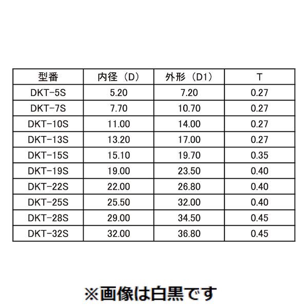 【商品説明】●製品概要・強い衝撃から線材を保護し、配線の整理にも使用できます。●特長・延長方向にスリット加工がほどこされているため、線材の収納作業が簡単にできます。・適度な柔らかさで使用しやすく、後付、取り外しも容易なチューブです。・定尺物...