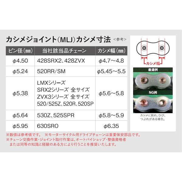 【商品説明】●EKチェーン 520SR-X2専用ジョイント。●スチール/カシメ式●モーターサイクル用ドライブチェーンは重要保安部品です。チェーンサイズおよびスプロケットサイズに十分に注意し、車体やガイドへの干渉がないことを確認の上、高度な技...