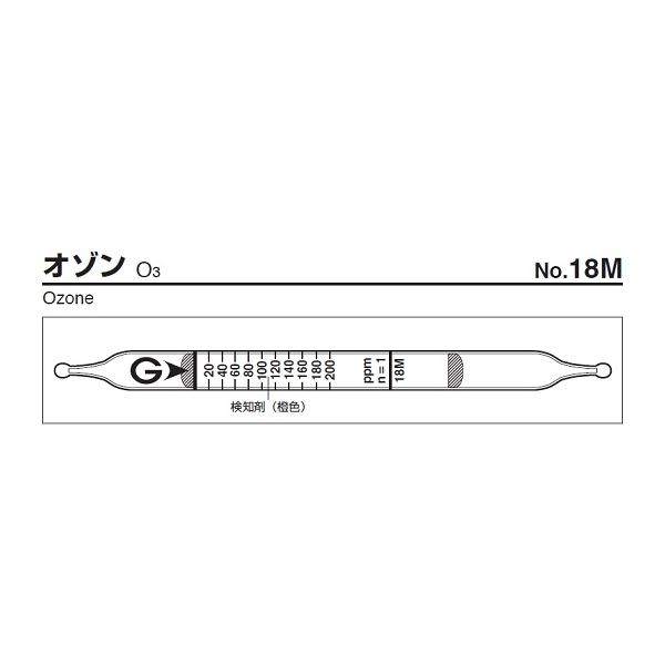 アズワン0120-700-875【商品説明】【仕様】検知管名：18M　オゾン●1箱の測定回数：10●有効期限（年）：3&nbsp;●測定ガス名：オゾン測定範囲：4〜400ppm標準吸引回数（n）：1補足商品ワード：測定器・工具のイーデンキ ...