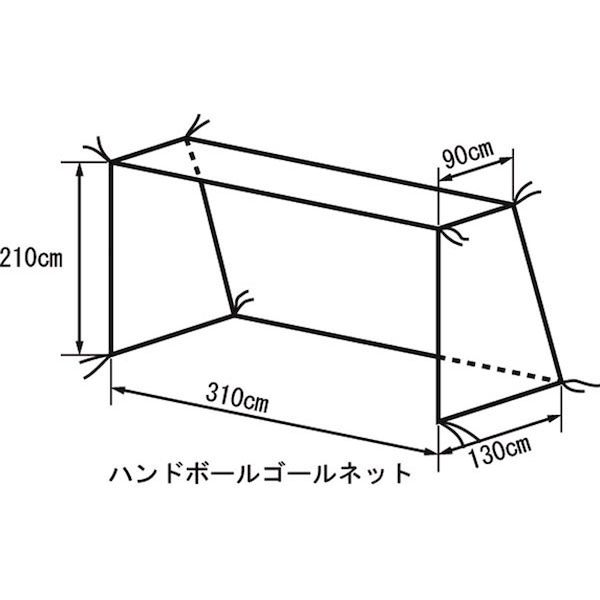 【商品説明】太さ：20/ 60本●結節：有結節●網目：四角型目●級別：正式●日本ハンドボール協会検定、（【注】ルール上ゴールのサイズは間口と高さの内側サイズだけしか規定されていません。ネットはゴールにかぶせて使用しますので、少し大きめに作っ...