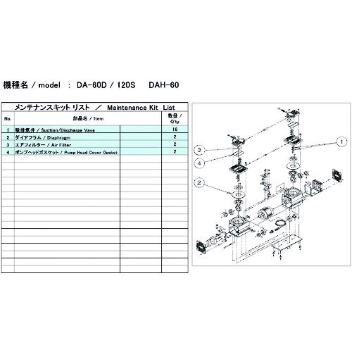 アルバック機工メーカーお問い合わせ：045-533-0203【特長】●ダイアフラム型ドライ真空ポンプのメンテナンスに必要な消耗品を揃えたセットです。●修理時に通常交換するダイアフラム、吸排気弁などの部品セットです。【用途】●お客様ご自身でメ...