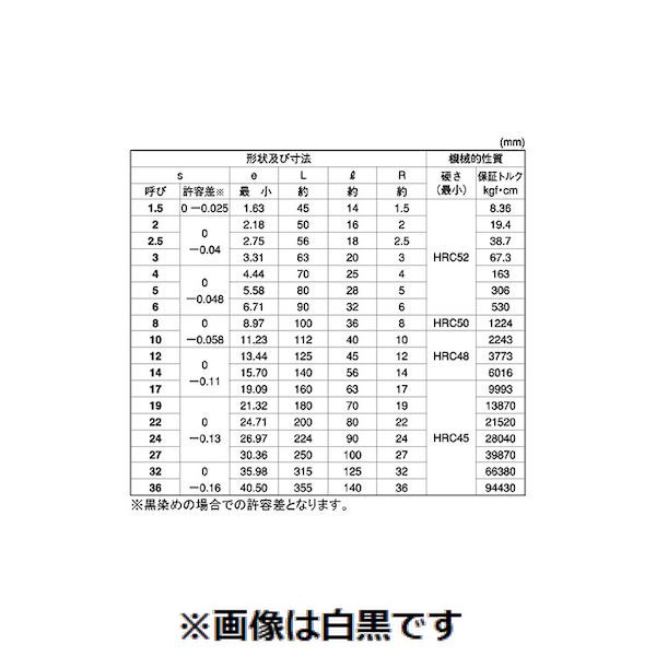 【商品説明】サンコーインダストリー株式会社　4525824194422　ユニクロ スパナ（ALPS 12類似商品はこちらSUNCO 4525824194385 直送5,853円SUNCO 4525824194378 直送7,041円SUNC...
