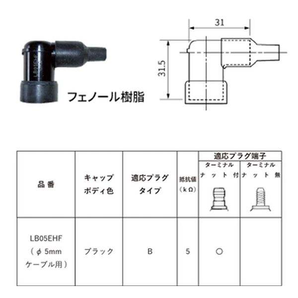 【商品説明】NGKプラグのナイスパートナー。過酷な条件に耐える構造と材質がスパークノイズを抑えた走りを実現プラグのスパークによって発生する点火ノイズを抑えるセラミック抵抗体を内蔵しています。レジスタープラグとの組み合わせにより、さらなるノイ...