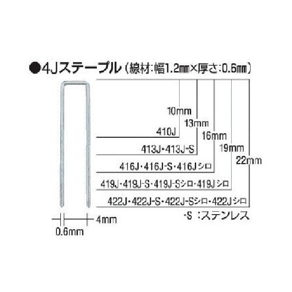 マックスメーカーお問い合わせ：06-6444-2035【用途】●ベニヤ止め。【仕様】●肩幅(mm)：4●足長(mm)：16●色：白●長さ(mm)：16●箱入数(本)：5000【材質／仕上】●鉄【原産国】日本　