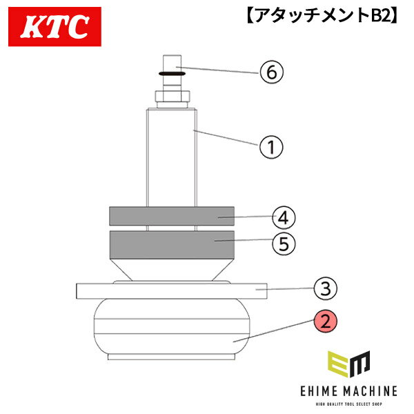 KTCブレーキブリーダー ABX70用の別売りアタッチメント用 補給部品です。 ■商品コード：ABX70-B2-2-1 ■商品名： 拡張ゴム 人気のカテゴリ 新商品 今月の特価品 オリジナル商品 ワケあり特価品