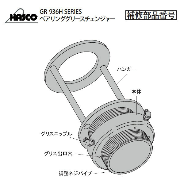 ハスコー GR-936-34 グリスニップル B型は、GR-936H series ベアリンググリースチェンジャー用補修部品です。 【仕様】 品番：GR-936-34 JANコード：4940995536589 タイプ：B型グリスニップル 人...