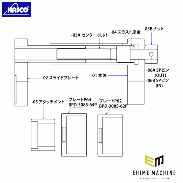TR-413FSの作業性と確実性を支える「スプリングピン内外セット」の補修部品です。 ハスコー TR-413-0608 は、アッパーリンクブッシュツール TR-413FS（いすゞエルフ NPR NKR 車向け）で使用するダブルピン（スプリン...
