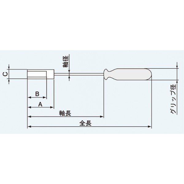 狭所でも確実に回す、エンジニアのドライバー。 グリップ部はプラスチック柄です。耐摩耗性に優れています。ニッケルメッキ仕上げです。六角ボルト、ナットの取り付け、取り外しに。 【特長】 ・グリップ部はプラスチック柄です。 ・耐摩耗性に優れていま...