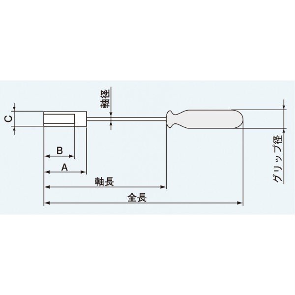 狭所でも確実に回す、エンジニアのドライバー。 グリップ部はプラスチック柄です。耐摩耗性に優れています。ニッケルメッキ仕上げです。六角ボルト、ナットの取り付け、取り外しに。 【特長】 ・グリップ部はプラスチック柄です。 ・耐摩耗性に優れていま...