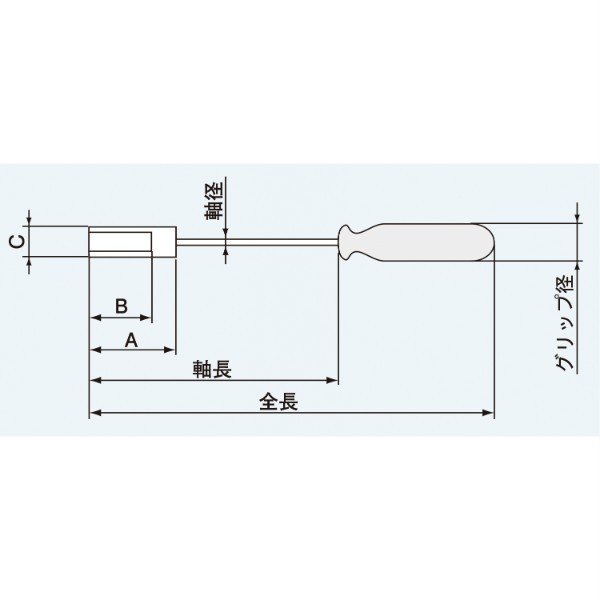 狭所でも確実に回す、エンジニアのドライバー。 グリップ部はプラスチック柄です。耐摩耗性に優れています。ニッケルメッキ仕上げです。六角ボルト、ナットの取り付け、取り外しに。 【特長】 ・グリップ部はプラスチック柄です。 ・耐摩耗性に優れていま...