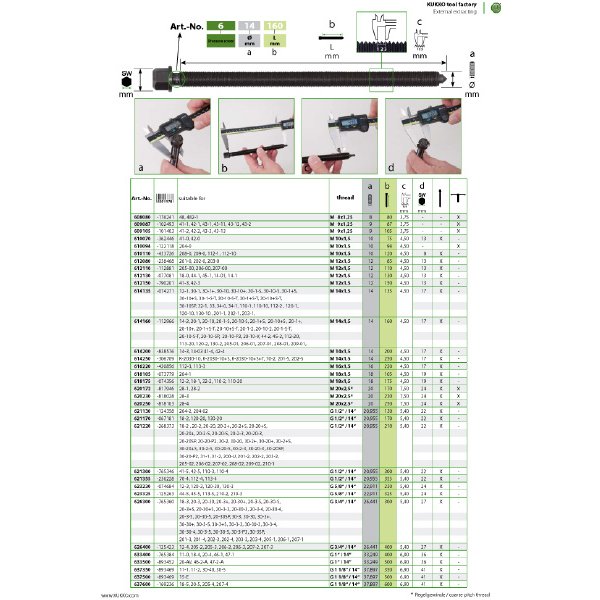 ●ネジ径(mm)：M9 ●長さ(mm)：87 ●適合プーラー品番：41-1・42-1・43-1・43-2 ●重量(kg)：0.06 ●ハンドル付です。 人気のカテゴリ 新商品 今月の特価品 オリジナル商品 ワケあり特価品