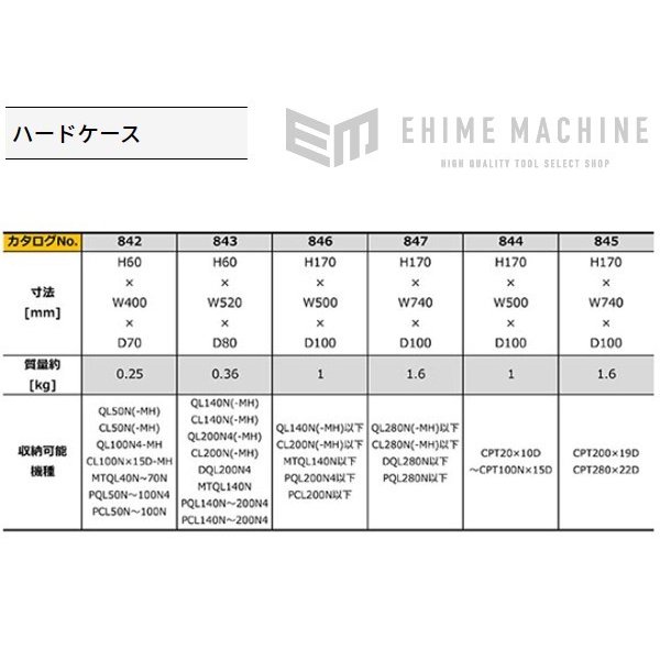※商品代引・日時指定はご利用頂けません。 ※ご入金いただいた時点での商品手配となります。 ※商品のキャンセル・返品は受付出来ません。 上記にてご注文いただいた場合、キャンセルさせていただく場合がございますので、 予めご了承ください。 その場...