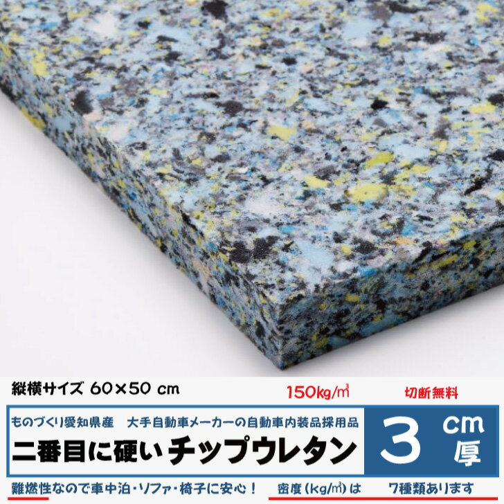商品説明サイズ厚み15,1200,2000ミリ 材質チップウレタンCH403密度70キログラム用途クッション材