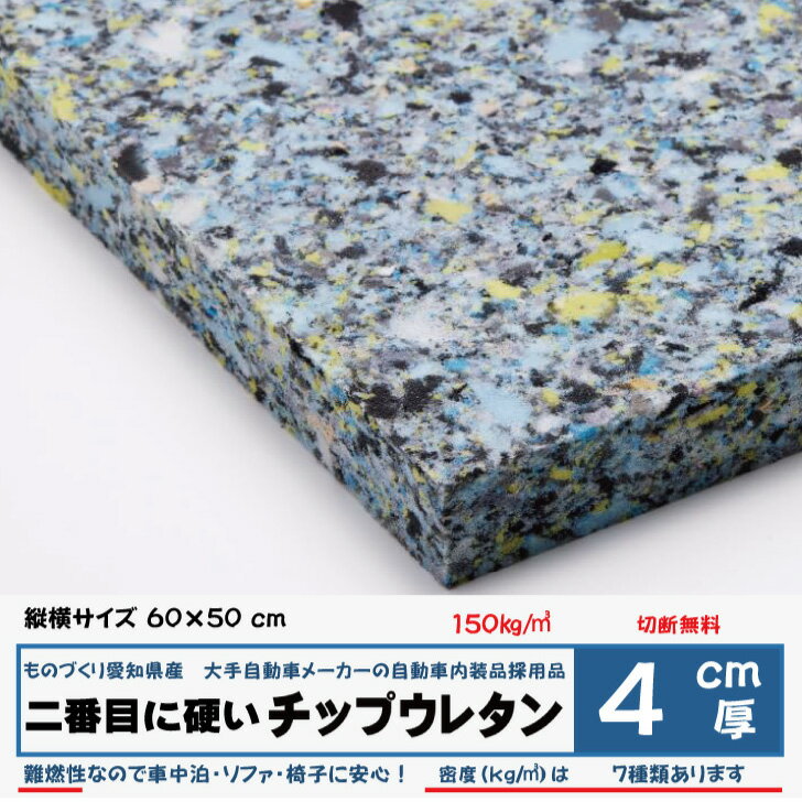 商品説明サイズ厚み15,1200,2000ミリ 材質チップウレタンCH403密度70キログラム用途クッション材